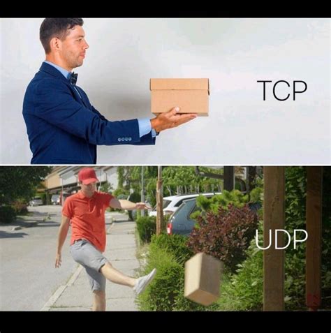 redwan ahmed on linkedin tcp vs udp cybersecurity learning