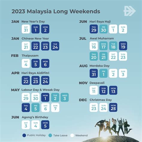 2023 Public Holidays In Malaysia A Guide To Plan A Fun Year Ahead Holiday Tours And Travel