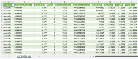 Excel Worksheet Object Select From Drop Down And Pull Data From