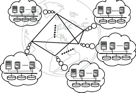 the geo distributed cloud model download scientific diagram