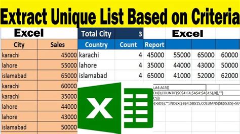How To Extract Unique List Based On Criteria In Excel By Learning Center Learning Centers