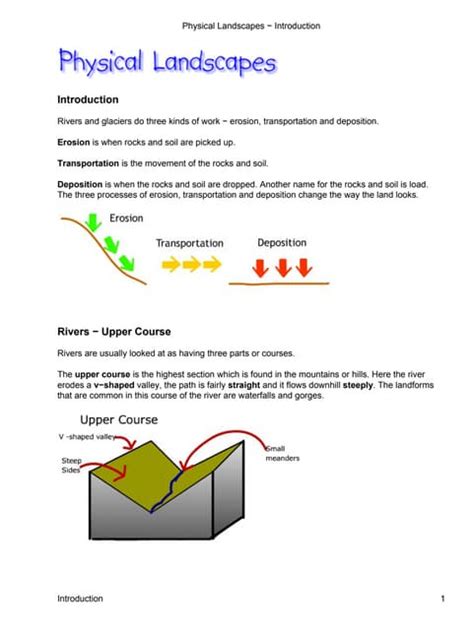Geography Igcse River Landforms