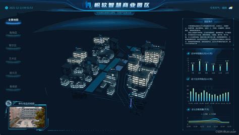 被嫌弃可视化太丑？这种可视化大屏搭建方法，分分钟让老板满意免费搭建可视化大屏展示系统 Csdn博客