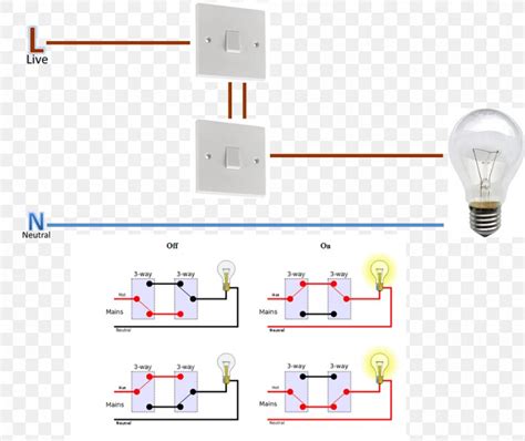 Wiring Diagram Multiway Switching Electrical Switches Electrical Wires Cable PNG 906x762px