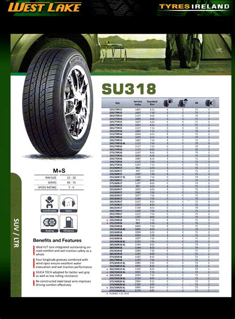 SU318 Passenger Tyre