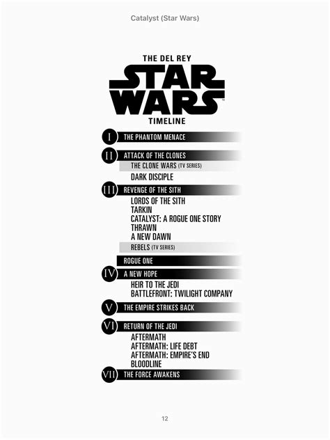 Missing Titles Album On Imgur