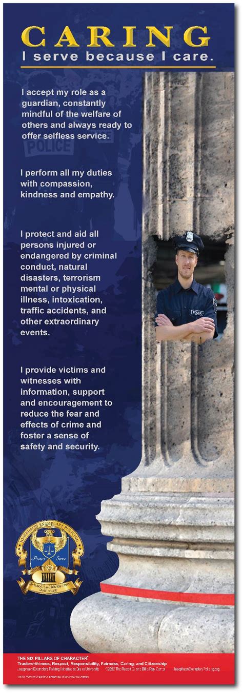 Policing Poster Set Character Counts Store