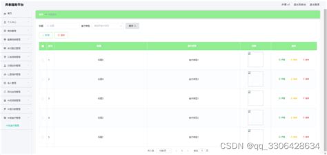 基于javassmvue的中医养老服务平台设计 Csdn博客