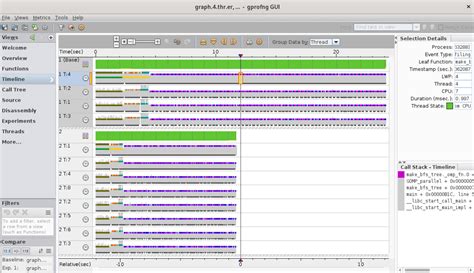 Gprofng GUI GNU Project Free Software Foundation