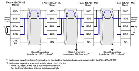 PLC world FX U ADP MB 手冊研讀分享 FX 系統Modbus模組