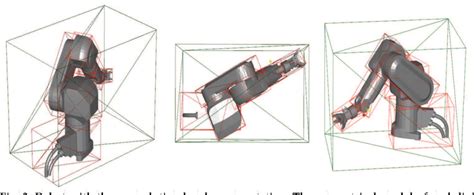 figure 2 from robotic proximity queries library for online motion