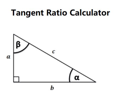 Tangent Ratio Calculator