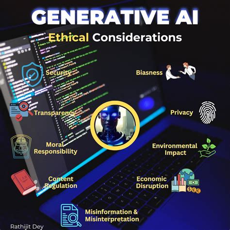 Rathijit Dey On Linkedin Ai Aitools Generativeai Aicontent Chatbots Virtualassistant