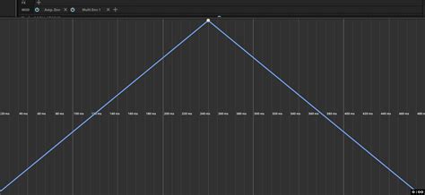 Mseg Freehand Drawing · Issue 6469 · Surge Synthesizer Surge · Github