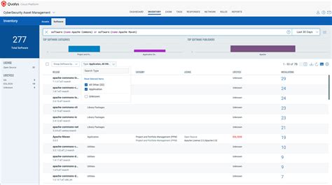 text4shell detect prioritize and remediate the risk across on premise