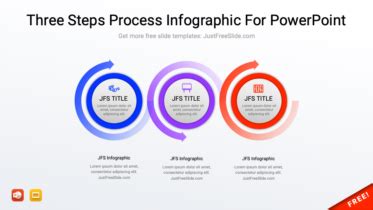 3 Step Process Infographic Collection For PowerPoint 10 Slides Just Free Slide