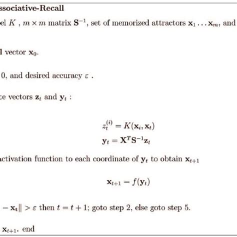 Algorithm Of Associative Recall An Iterative Procedure Converges To An