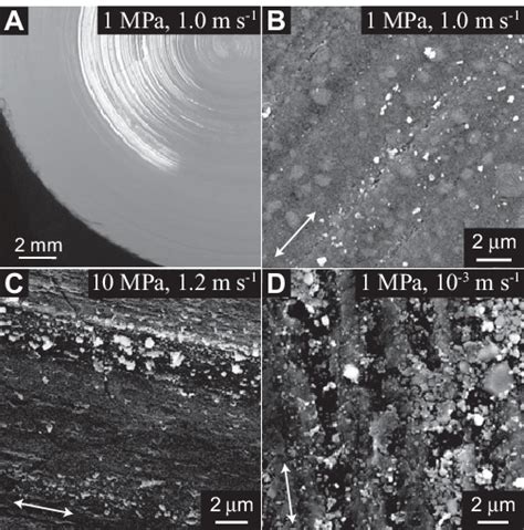 Photomicrographs Of Slip Surfaces A Slip Surface Developed In Fault Download Scientific