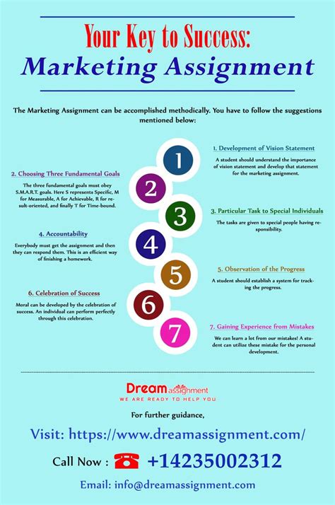 Your Key To Success Marketing Assignment Marketing Skills