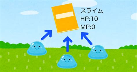 Unityデバッグにも便利 ScriptableObjectによるデータベースの作成 umi studio blog