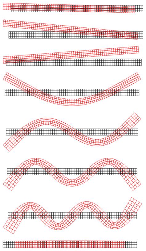 Differential Equations Finite Element Boundary Breaking Mathematica Stack Exchange