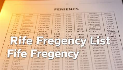 Discover The Essential Rife Frequency List