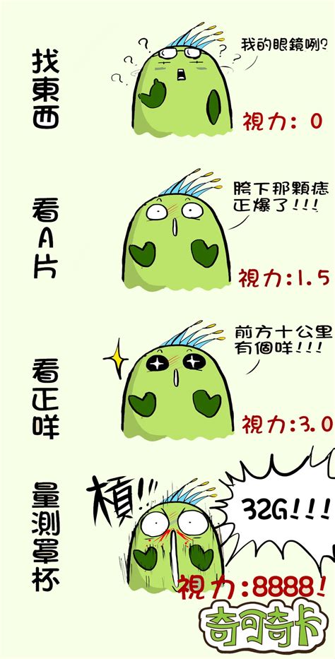 奇可進化論系列 男人視力進化論 Fansone 讓創作更有價值