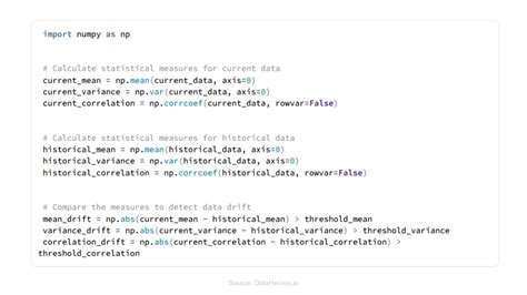 Concept Drift Vs Data Drift How Does Ai Embrace It All