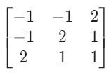 CoCalc Week Quiz The Basics Of ConvNets Md