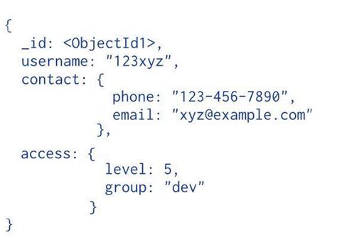 MongoDB In A Nutshell By W Iktor