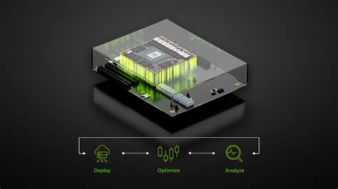 使用 nvidia jetson 优化功率 知乎
