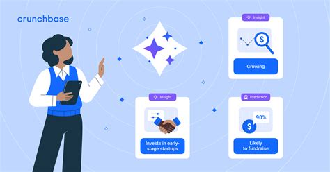 Predictive Intelligence For Investors Crunchbase