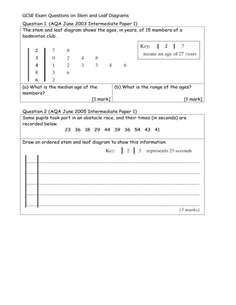 GCSE Stem And Leaf Diagram Exam Questions