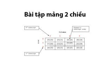 Bài tập struct trong C C có lời giải Lập Trình Không Khó