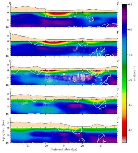 Nwse Trending Fault Parallel Vertical Slices Traces 0 − 0 Through 4