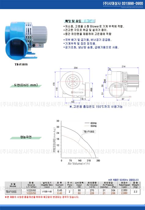 이노텍소형송풍기 Tb F105s 송풍기 시대상사 부평시대상사주시대상사
