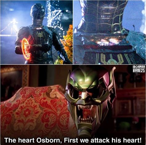 530 Best Aunt May Images On Pholder Raimimemes Spiderman And