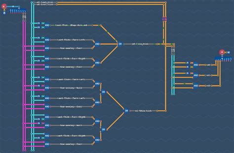File SM Final Png Turing Complete