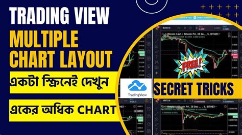 how to use tradingview multiple chart layouts for free in bangla