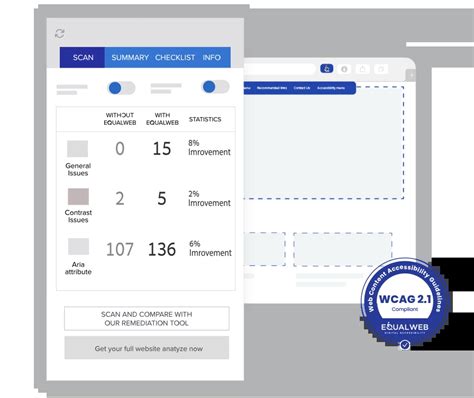 Website Accessibility Guide Full ADA WCAG Breakdown