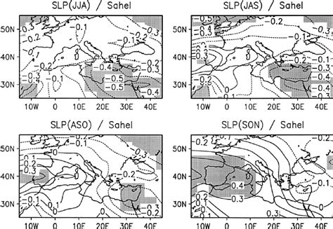 Maps Of Correlation Coefficients Between Sahel Index Defined For Jas