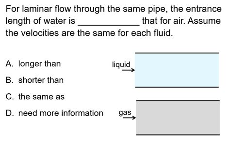 Entrance Length In Pipe Flow Conceptest And Example Problem Learncheme