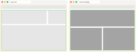 Creating Scalable Testable And Readable React Apps Part 2 Fullstory