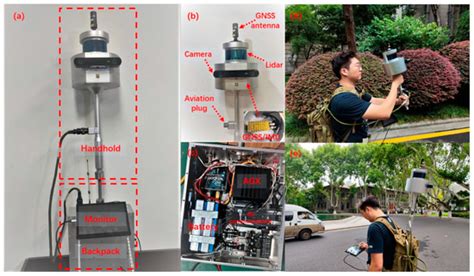 Remote Sensing Special Issue Machine Vision And Advanced Image