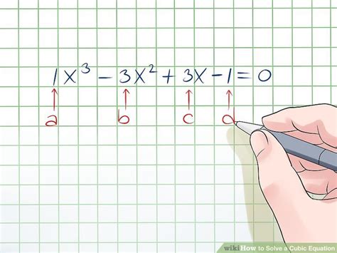 Ways To Solve A Cubic Equation WikiHow