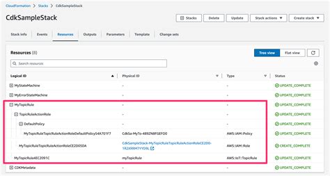 Aws Cdk V2870 で Iot Rule Actions に Step Functions State Machine の開始を