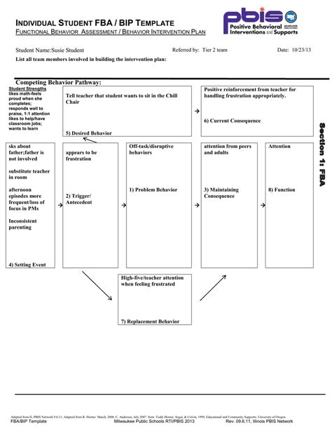 Fba Template