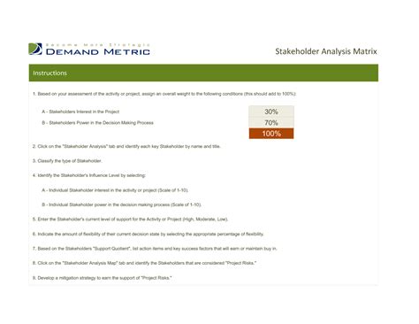Stakeholder Analysis Matrix Template Excel Xls