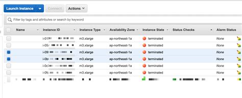 Dynamodb笔记2 Migrate Region Xins Notes
