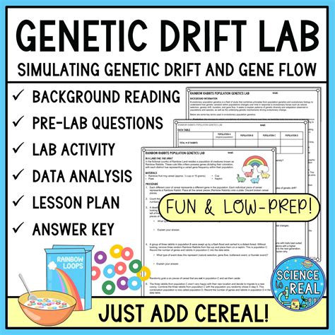 Genetic Drift Lab Classful